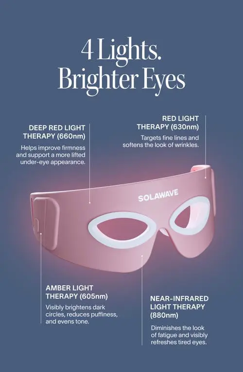 SOLAWAVE Eye Recovery Pro Led Light Therapy Eye Mask - Pink
