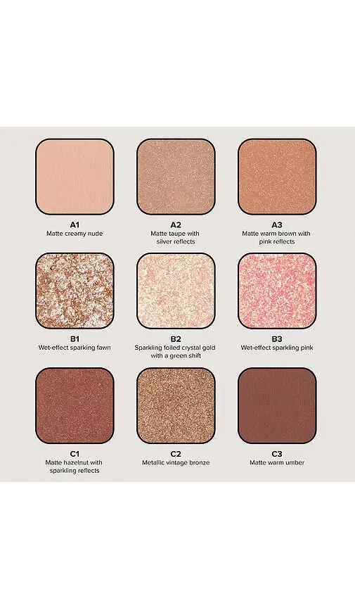 ANASTASIA BEVERLY HILLS Spice Mini Eyeshadow Palette - N,a
