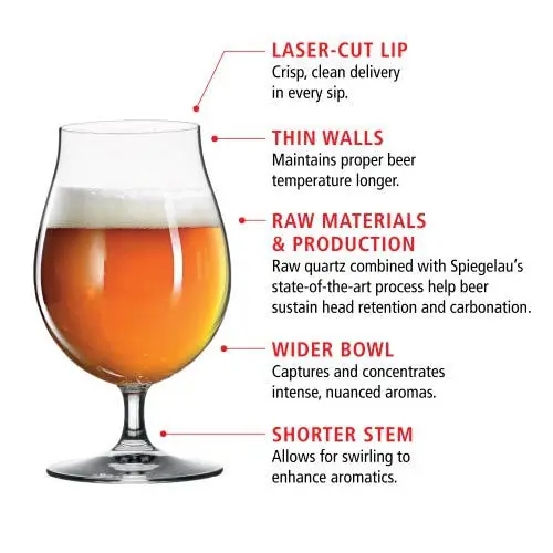 SPIEGELAU Tulip Beer Glass Set Of 6