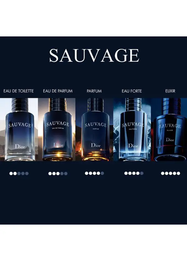 Dior Sauvage Eau Forte - One-color