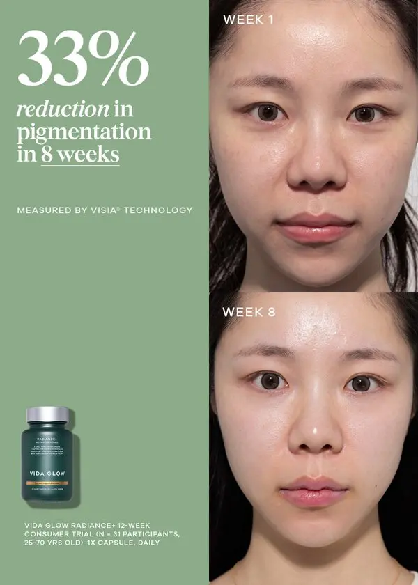 VIDA GLOW Radiance+ Capsules - Glow