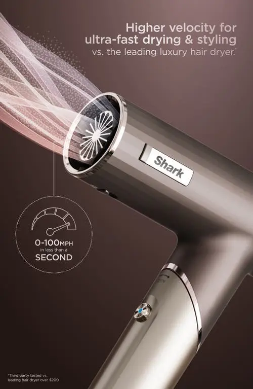 SHARK Speedstyle Pro Flex Professional Performance High-velocity Hair Dryer System - Multi