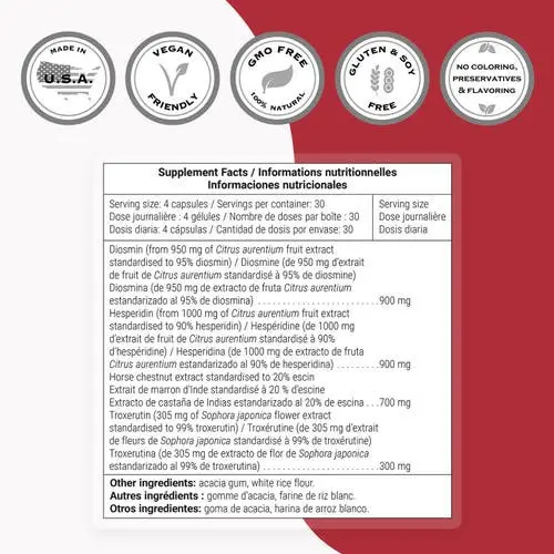 SUPERSMART Hemo Comfort