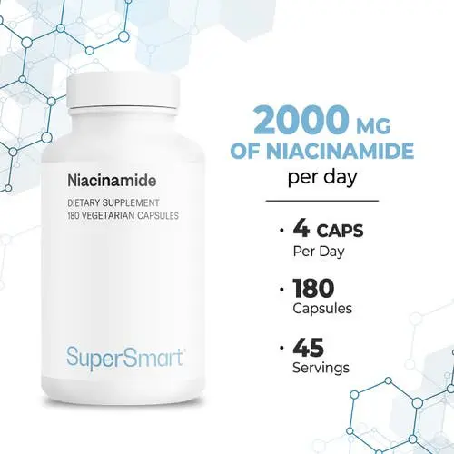 SUPERSMART Niacinamide Supplement 2000mg