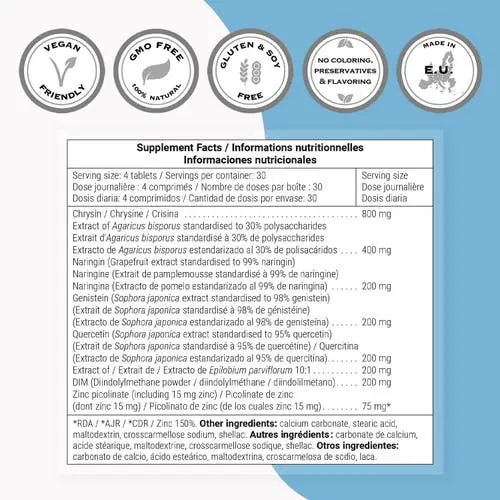 SUPERSMART Natural Anti Aromatase