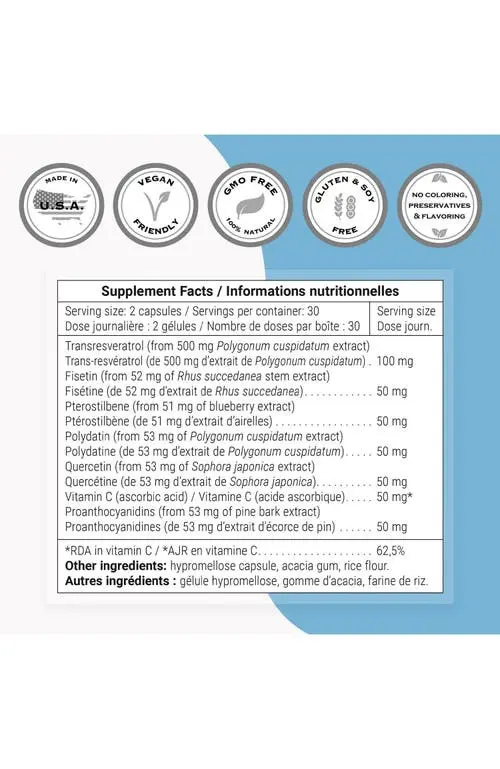 SUPERSMART Resveratrol Synergy