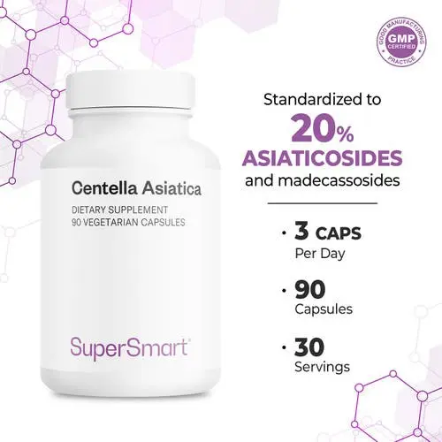 SUPERSMART Centella Asiatica Gotu Kola