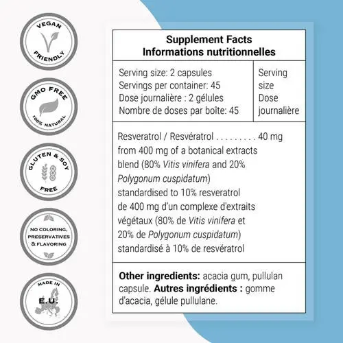 SUPERSMART Resveratrol 40mg Per Day