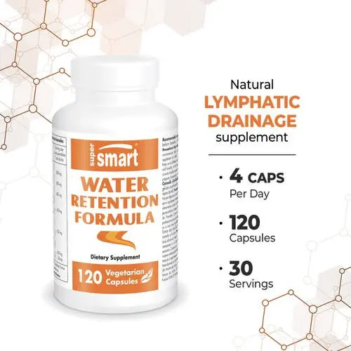 SUPERSMART Water Retention Formulation