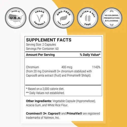 SUPERSMART Crominex 3+ 20mg Per Day
