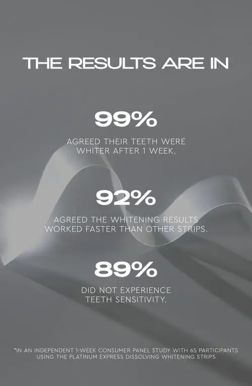 MOON Platinum Express Dissolving Teeth Whitening Strips - No Color
