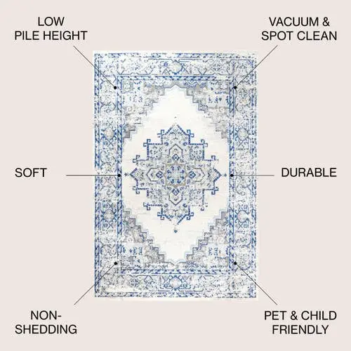 JONATHAN Y Inigo Cottage Medallion Area Rug - Blue/gray