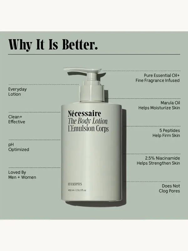 Nécessaire The Body Lotion - Santal