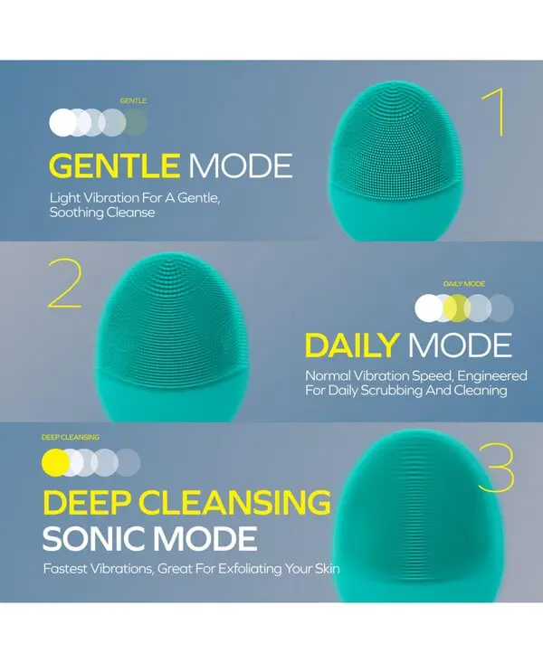 Perry Ellis Sonic Facial Cleansing Massager - Teal