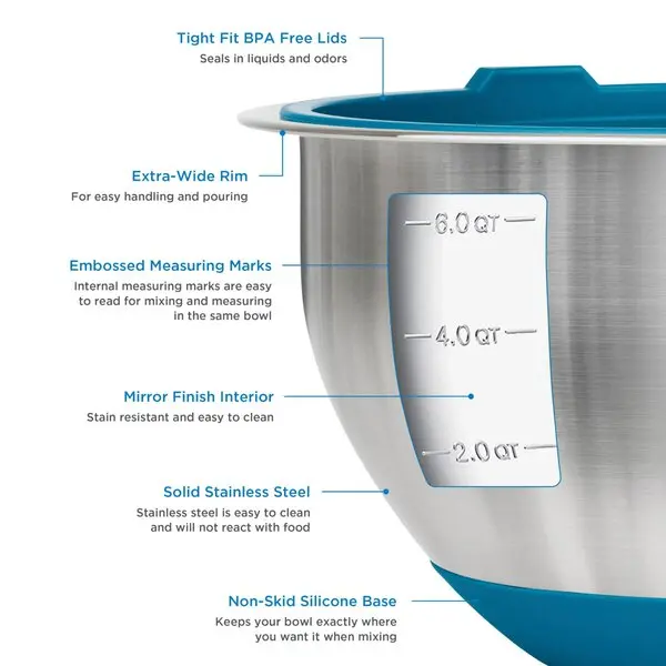 VIKING 10 Piece Stainless Steel Mixing Bowl Set - Teal