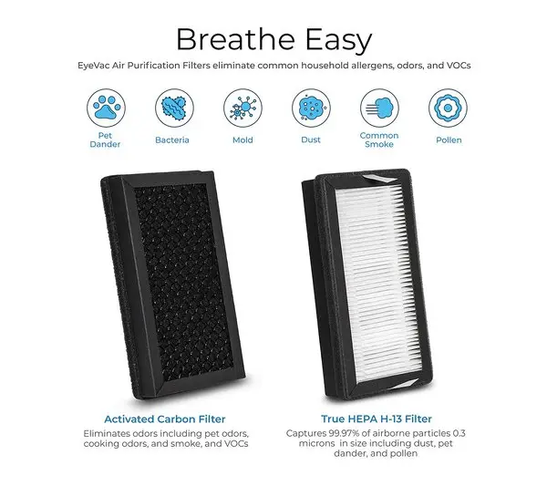 EYEVAC Air 2-in-1 Air Purifier/deodorizer & Vac Uum