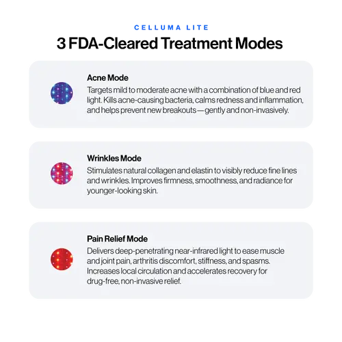 CELLUMA Lite Led Light Therapy