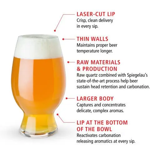 SPIEGELAU American Wheat Beer Glass Set Of 2