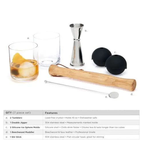 VISKI Professional 7-piece Muddled Barware Set In Stainless Steel