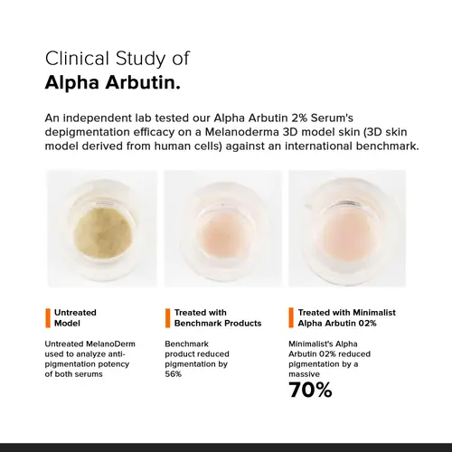 MINIMALIST Alpha Arbutin 02% Face Serum