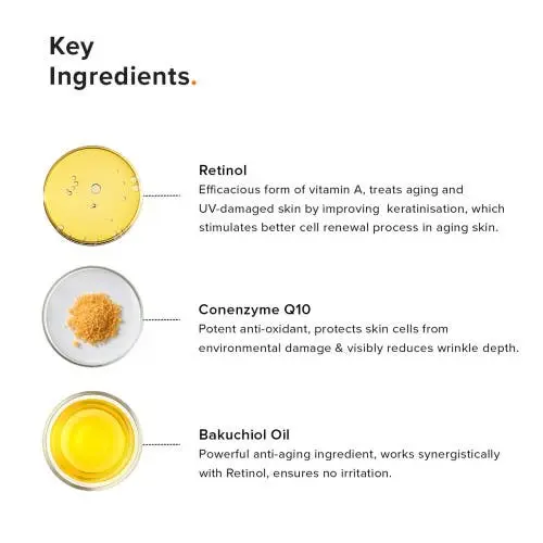 MINIMALIST Retinol 0.3% Face Serum