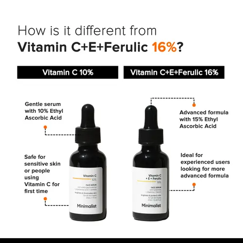 MINIMALIST Vitamin C 10% Face Serum