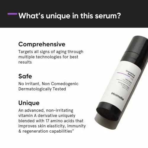 MINIMALIST Granactive Retinoid 02% Face Cream