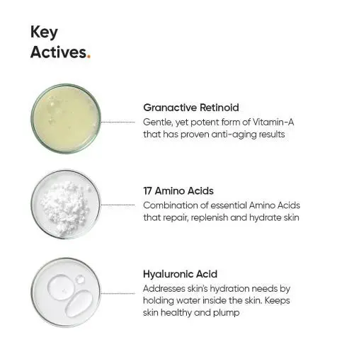 MINIMALIST Granactive Retinoid 02% Face Cream