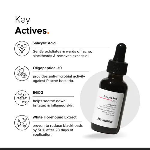 MINIMALIST Salicylic Acid 02% Face Serum