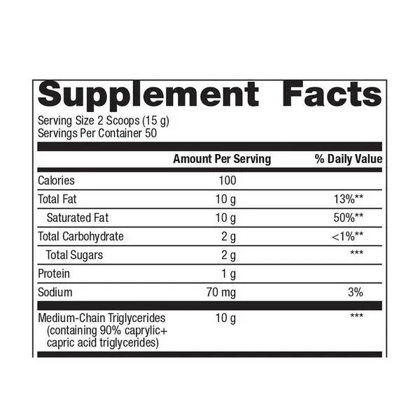 METAGENICS Mct Powder 750 Grams