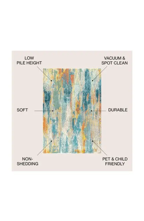 JONATHAN Y Contemporary Pop Modern Abstract Vintage Waterfall Area Rug - Blue/cream/yellow