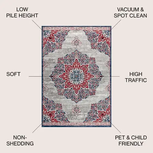 JONATHAN Y Modern Persian Vintage Moroccan Medallion Area Rug - Navy/red
