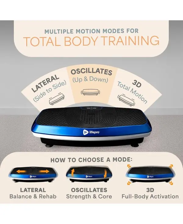 LIFEPRO Hovert 3d Vibration Plate – Dual Motor Oscillation