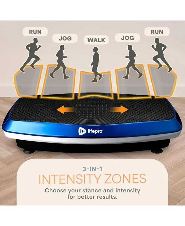 LIFEPRO Hovert 3d Vibration Plate – Dual Motor Oscillation