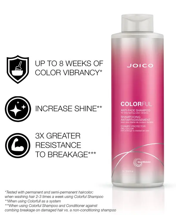 JOICO Colorful Anti-fade Shampoo - No Color