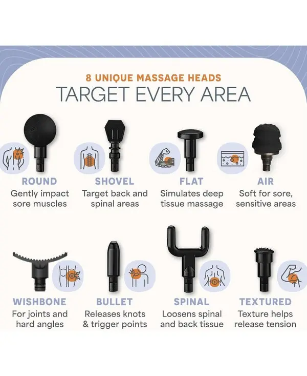 LIFEPRO Percussion Massage Gun For Athletes - Black