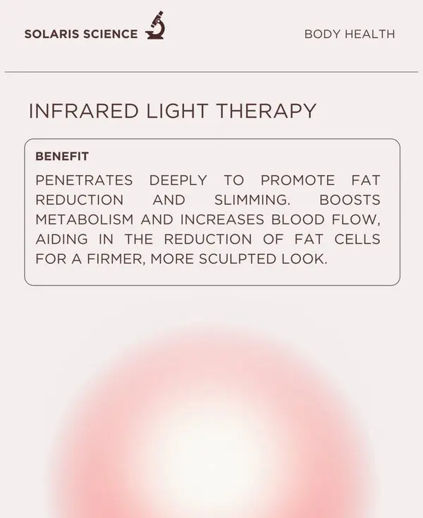 SOLARIS LABORATORIES NY Infrared And Red Led Slimming Belt - Black