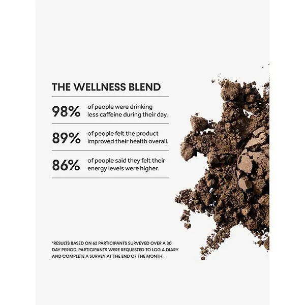 INNERMOST The Wellness Blend Multi-mushroom Food Supplement 150g