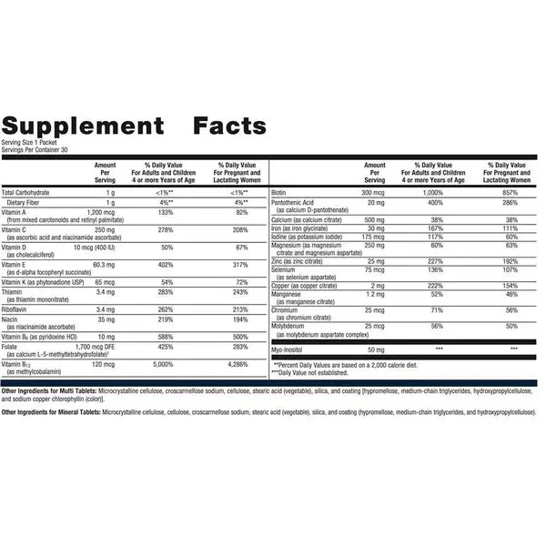 METAGENICS Fem Prenatal 30 Packets