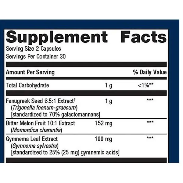 METAGENICS Fenugreek Plus 60 Capsules
