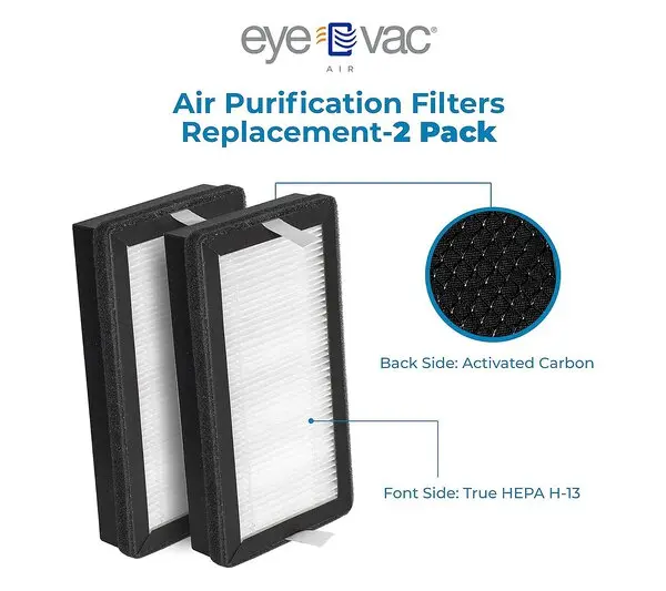 EYEVAC Air Purification Replacement Filters 2- Pack