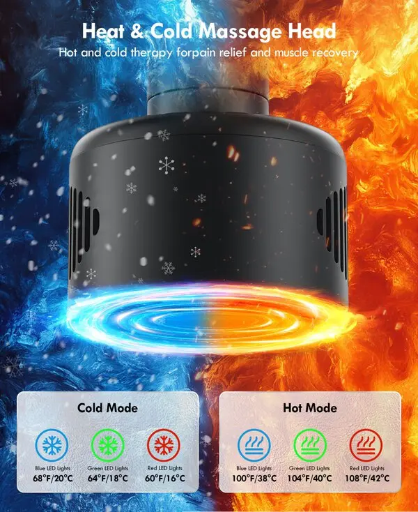 SUGIFT Hot And Cold Deep Tissue Percussion Massager