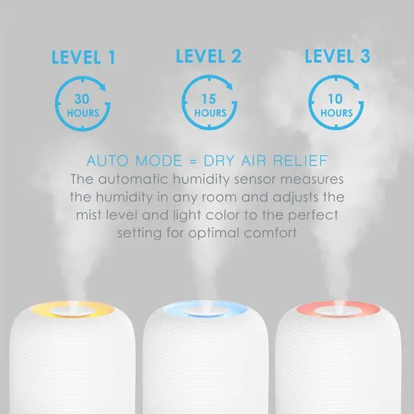 PURE ENRICHMENT Top Filling Humidifier