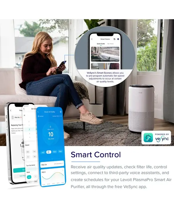 LEVOIT Plasmapro 400s-p Smart Air Purifier
