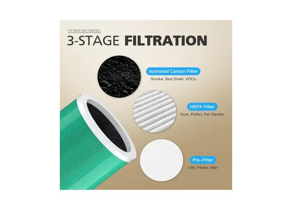 HEATDAZ Chivalz Air Purifier Replacement Filter 2 Pack