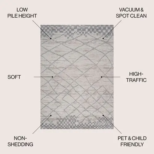 JONATHAN Y Asilah Moroccan Modern Diamond Area Rug - Light Gray