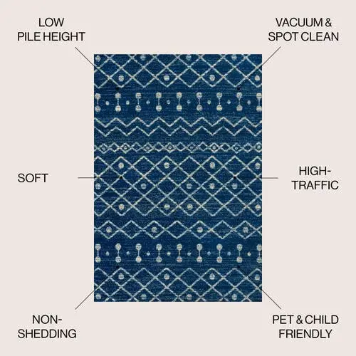 JONATHAN Y Aksil Moroccan Beni Souk Area Rug - Navy/cream