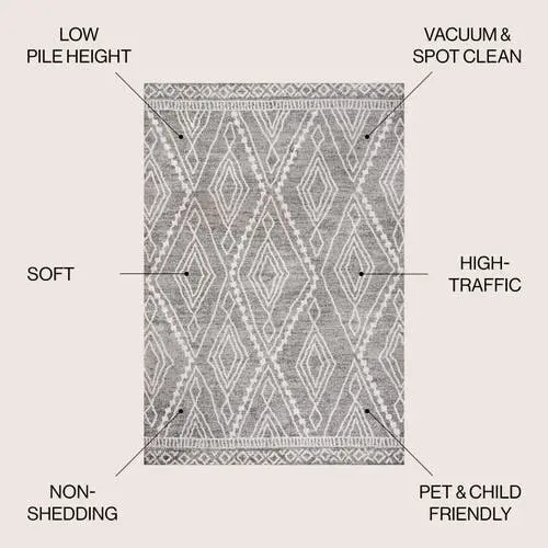 JONATHAN Y Rih Moroccan Style Diamond Area Rug - Gray/ivory