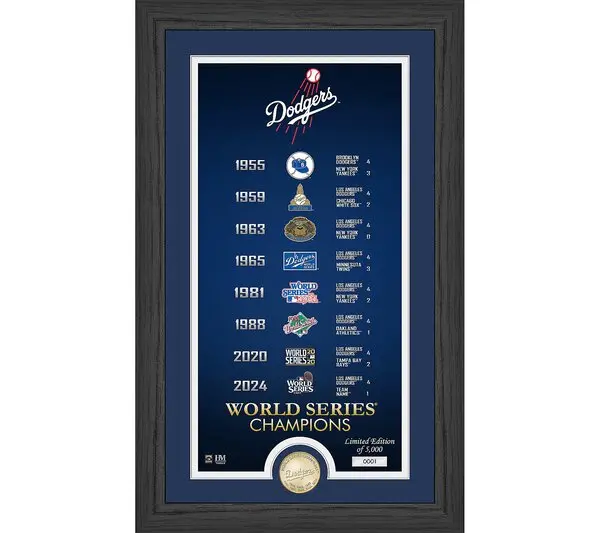 HIGHLAND MINT Dodgers World Series Legacy Bronz E Coin Photo - One-color