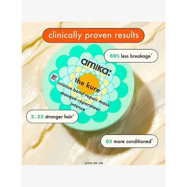 AMIKA The Kure Intense Bond Repair Mask